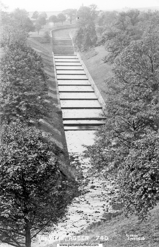 Searching Picture Sheffield