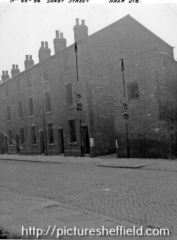 Searching Picture Sheffield