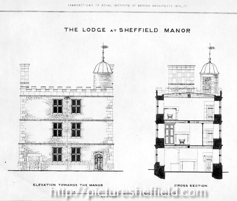Searching Picture Sheffield