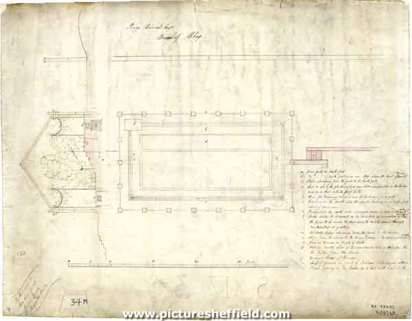 Searching Picture Sheffield