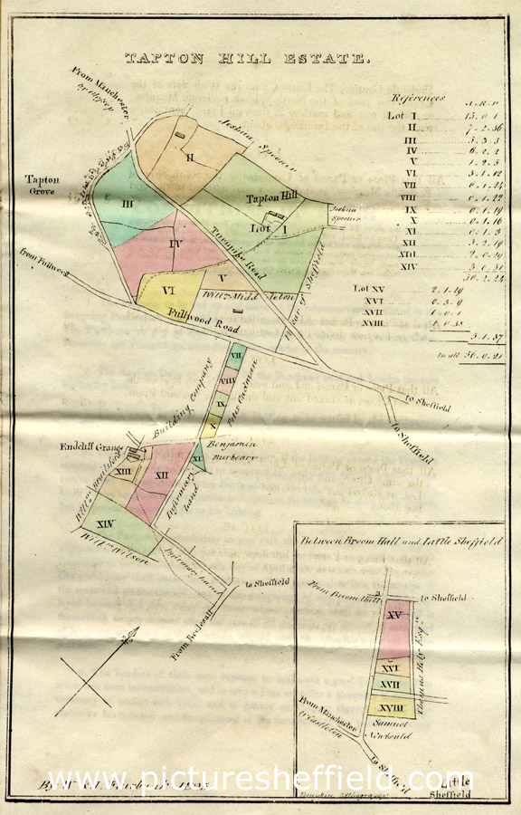 Searching Picture Sheffield