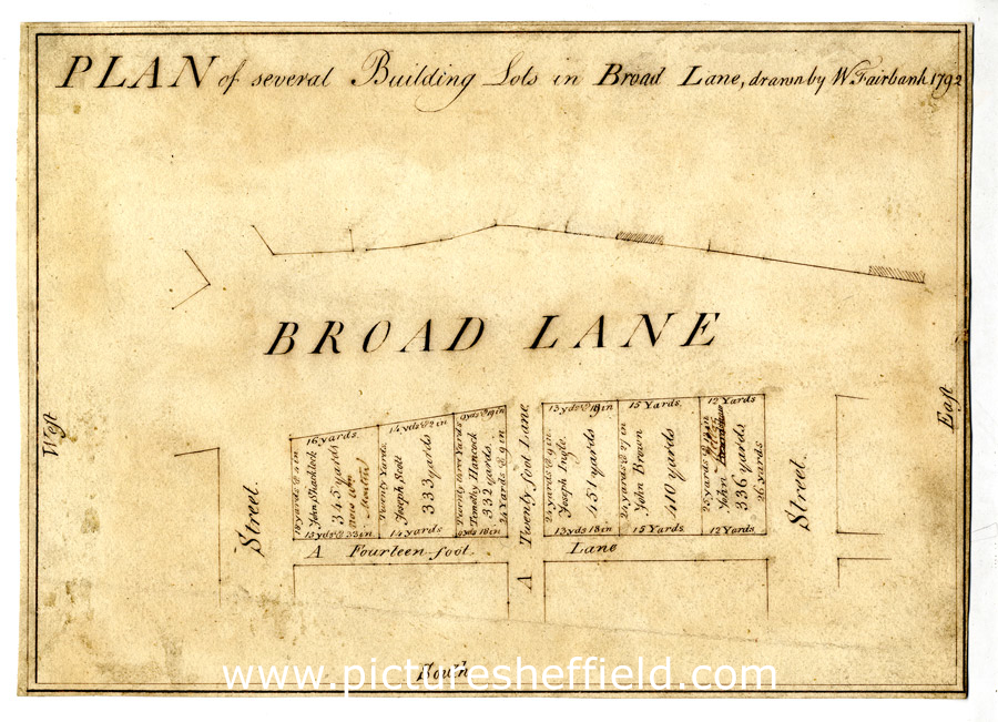 Searching Picture Sheffield