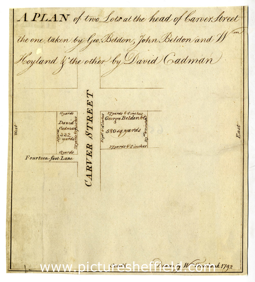 Searching Picture Sheffield