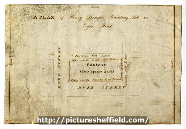 Searching Picture Sheffield