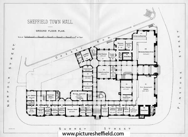 Searching Picture Sheffield