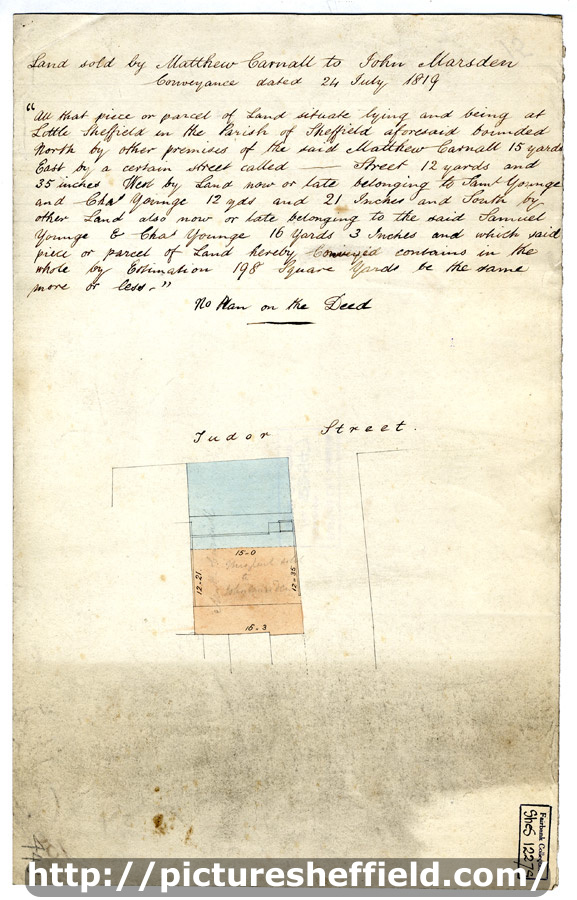 Searching Picture Sheffield